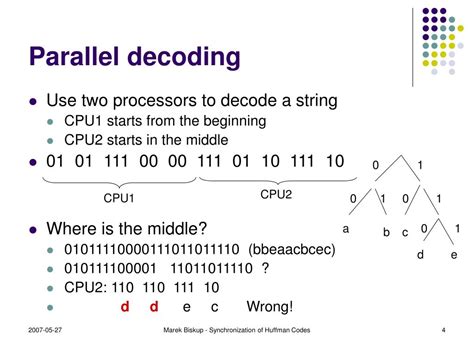 Ppt Synchronization Of Huffman Codes Powerpoint Presentation Free Download Id685412