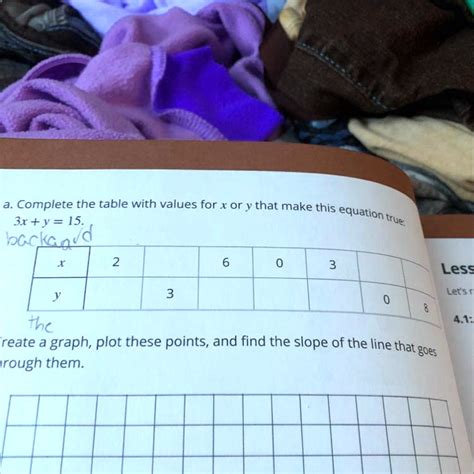Solved 4 A Complete The Table With Values For Xor That Make This