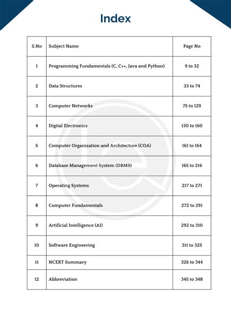 Mastering Computer Science Learn Equick