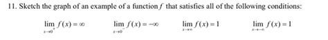 solved 11 sketch the graph of an example of a functionſ