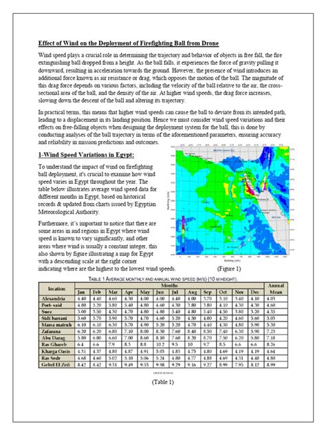 wind deviation modelling pdf