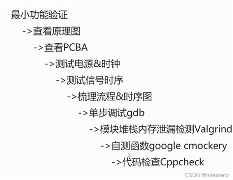 嵌入式开发系统学习路线农业物联网项目实战stm32 Zlog Csdn博客