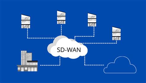 Best WAN Optimization Solutions Golicense