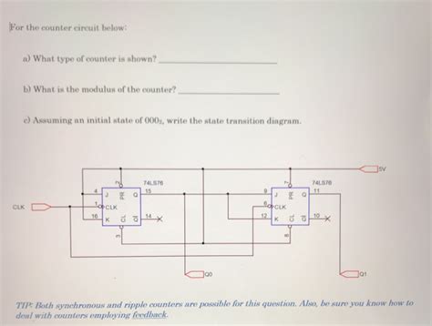Solved For The Counter Circuit Below A What Type Of