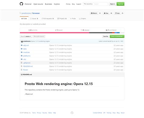 opera presto source code leaks online