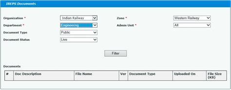 What Are The Use Of Ireps Documents Etenders Info