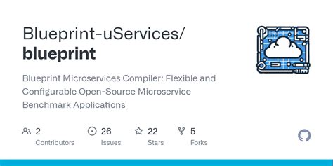 Github Blueprint Uservices Blueprint Blueprint Microservices Compiler Flexible And