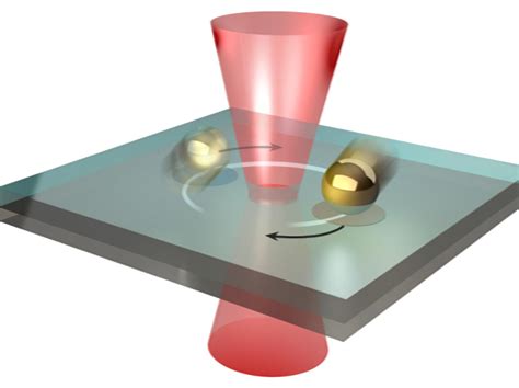 Tiny Motors Take A Big Step Forward First Ever Solid State Optical Nanomotor