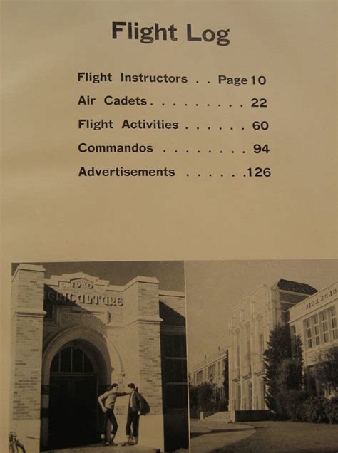 Class Of 1943 ~ Santa Rosa High School Santa Rosa High School Foundation