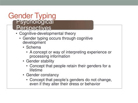 Ppt Gender Identity Gender Roles And Sex Differences Powerpoint Presentation Id