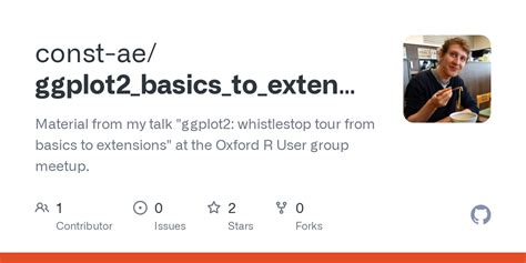 github const ae ggplot2 basics to extensions material from my talk