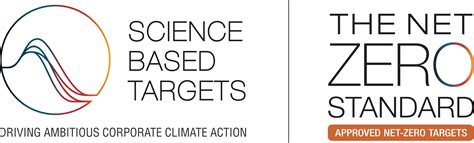Bakkavor Group plc - Bakkavor’s decarbonisation progress supported by validation of net-zero targets