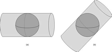 Introduction To Spatial Coordinate Systems Flat Maps For A Round Planet