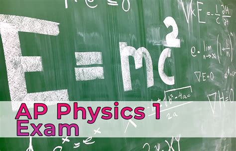 Ap Physics 1 Aimike Wang