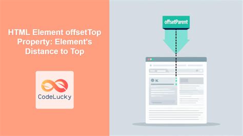 Html Element Offsetheight Property Element Offset Height Codelucky