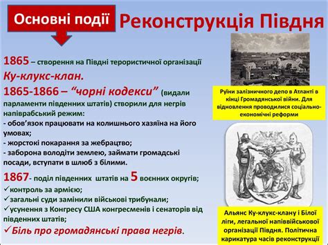 Громадянська війна в США презентация онлайн