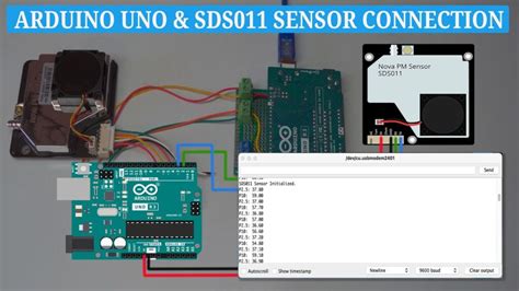 How To Monitor Air Quality With Sds011 Sensor Gigaelectronica