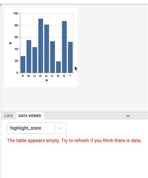 Data Viewer Makes The Browser Crash Issue Vega Editor GitHub