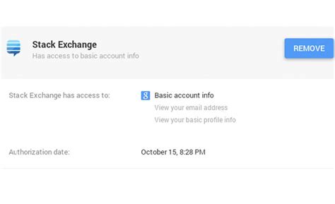 RESO And OpenID Connect The Future Of Your Identity FBS Powering Real Estate Markets