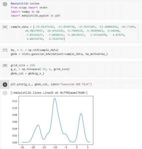 How To Use Python Scipy Gaussian Kde