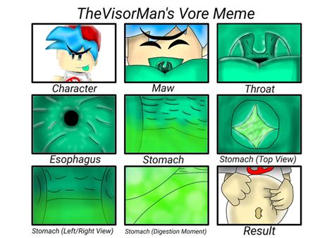 Fnf Bf Vore Comics By Fnafc2 On Deviantart