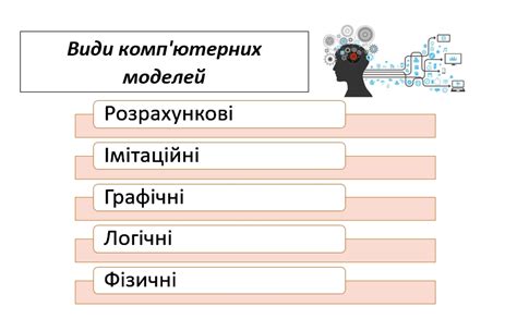 Iнформатика: Інформатика