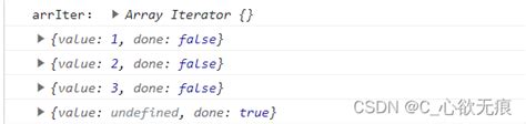 Es6 Iterator迭代器和forof 循环es6语法糖 循环赋值 Csdn博客