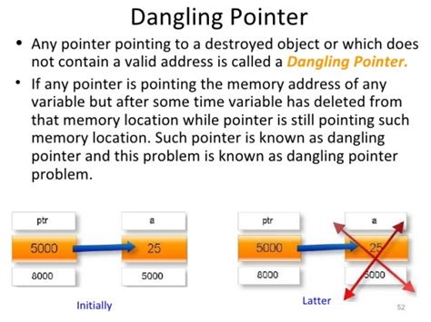 Gate2017 1 13 Gate Overflow