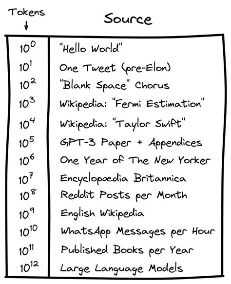 Raphaël Briner Posted On Linkedin