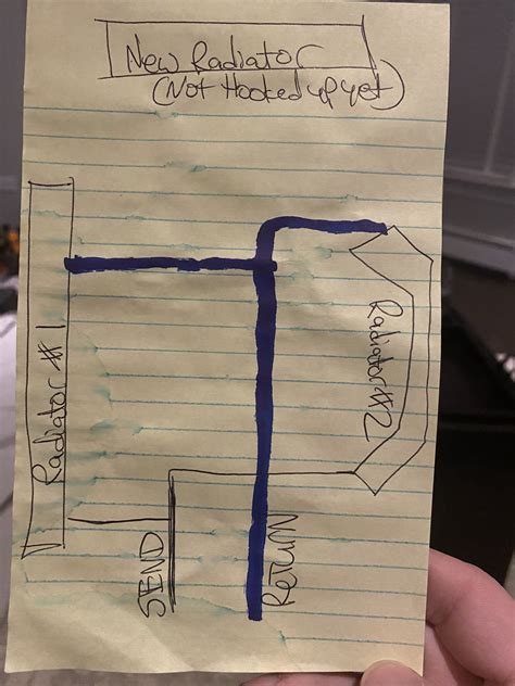 Series Loop Vs Pipe Direct System Heating Help The Wall
