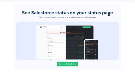 Salesforce Outage History