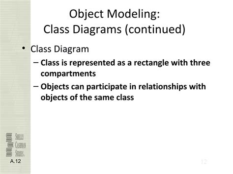 Ooad Unit I Uml Diagrams Ppt Ooad Unit I Uml Diagrams Ppt