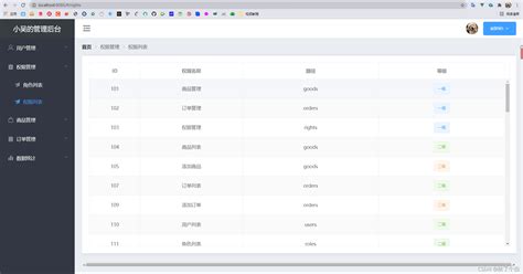 基于vue node的商城后台管理系统 vue商城后台 csdn博客