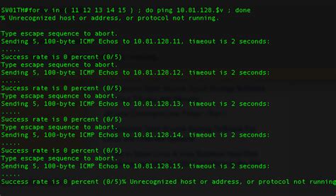 Ken Felix Security Blog Playing The Ios Shell Game