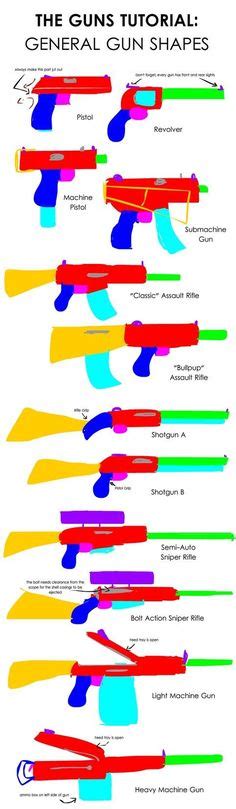 How To Draw WEAPONS