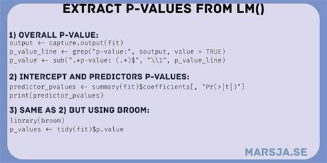 Extract P Values From Lm In R Empower Your Data Analysis