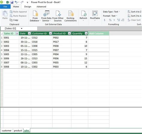 Creating A Data Model In Excel Geeksforgeeks