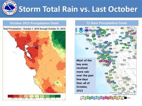List San Mateo County Rainfall Totals From Storm San Mateo Ca Patch