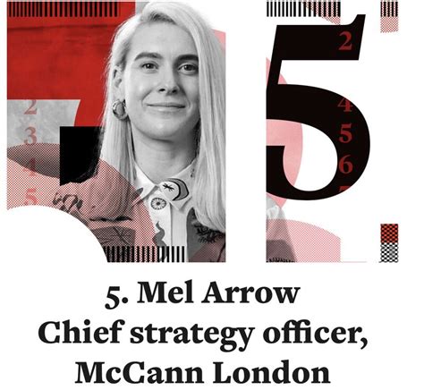 Mel Arrow On Linkedin As A Lifelong Everton Fan Being In The Top 5 Of