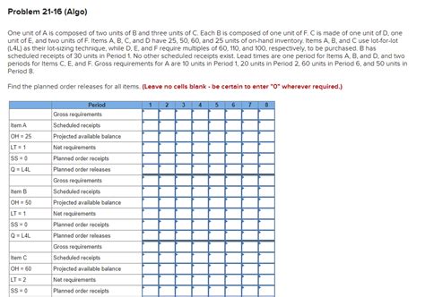 Solved Problem 21 16 Algo One Unit Of A Is Composed Of Two Chegg Com