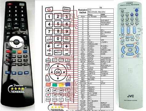 JVC RM STHS7R Compatible General Branded Remote Control 19 7 REMOTE CONTROL WORLD