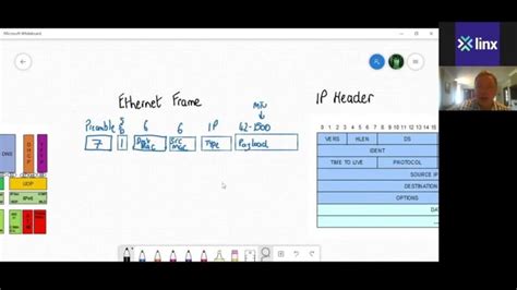 Systems And Network Training Ltd On Linkedin Wireshark Tips And Tricks
