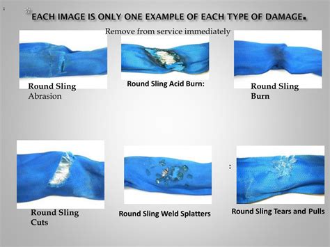 Ppt Sling Inspection Guidance Powerpoint Presentation Free Download Id 2004796