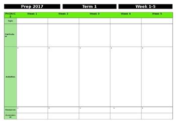 Programming Template By Said The Teacher Teachers Pay Teachers
