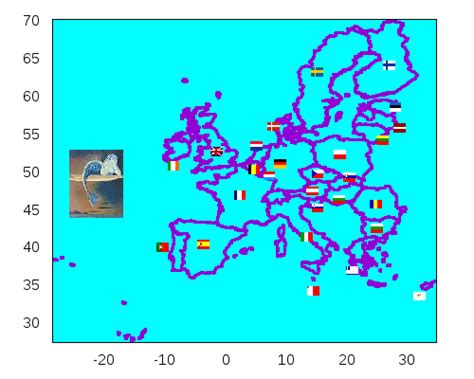 draw gnuplot geomap