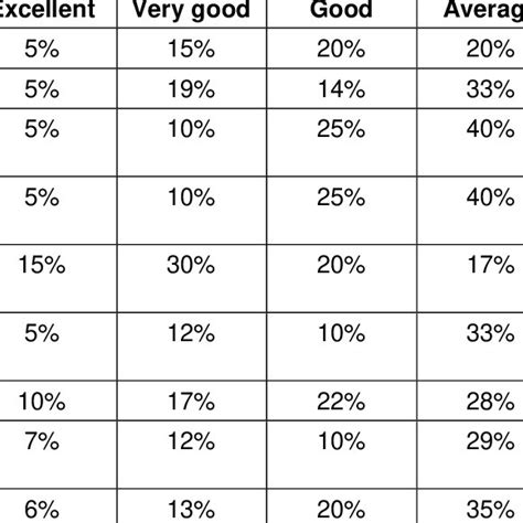 Jannatul Ferdous Assistant Professor Comilla University Comilla Department Of Public
