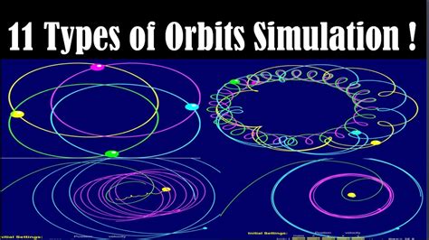 interactive solar system simulator