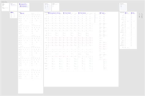 PacX Design System Kirsten Jacobsen