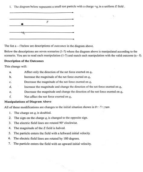 Uniform Electric Field Problem Rapphysics
