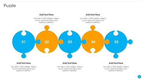 Top 10 Communication Strategy Powerpoint Presentation Powerpoint Presentation Templates In 2025